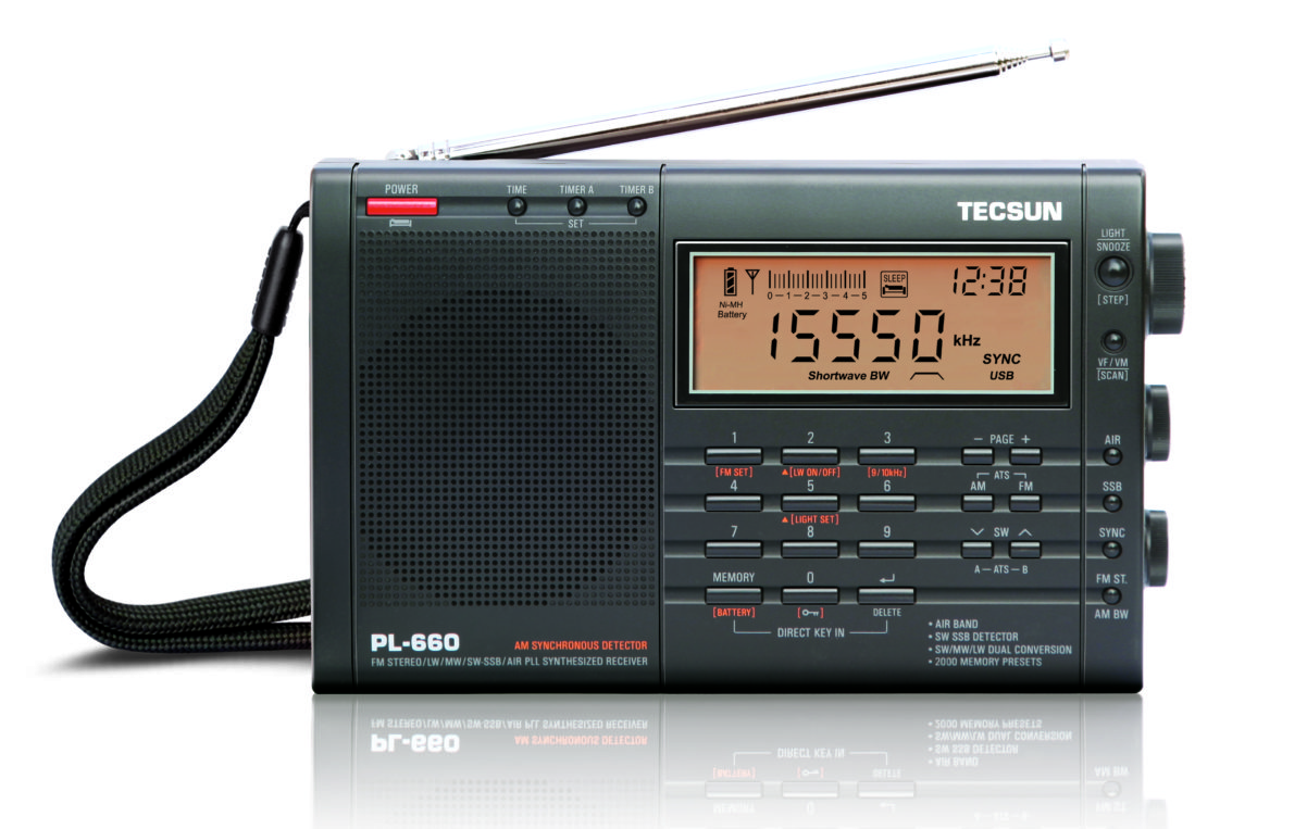Tecsun S-2200X Ham radio multiband receiver