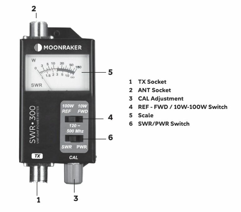 Moonraker SWR-300 Medidor de ondas estacionarias – Pihernz Comunicaciones