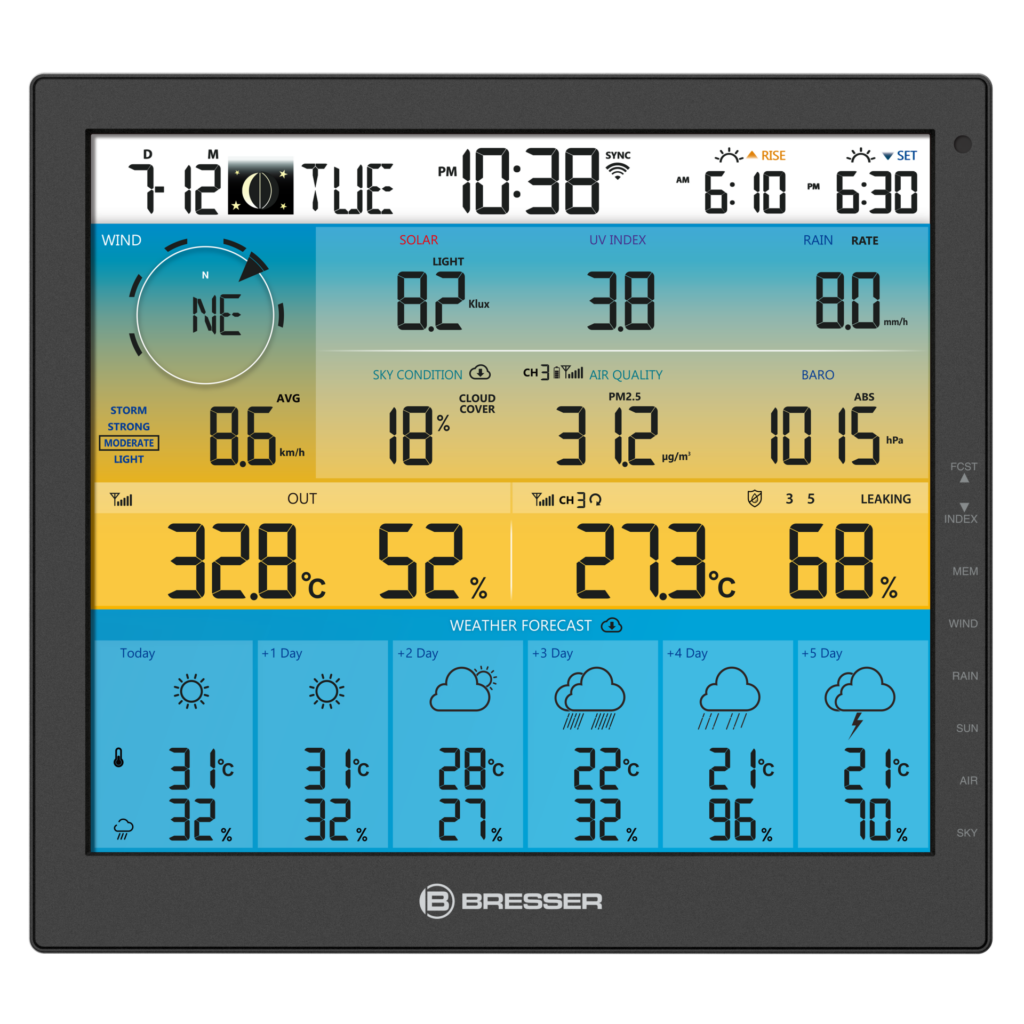 Bresser Estación Meteorológica 4Cast con Sensor al por mayor ...